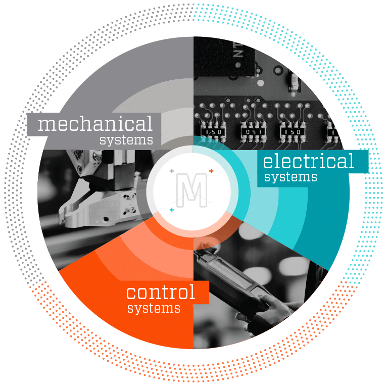 Home - Mechatronics Connect